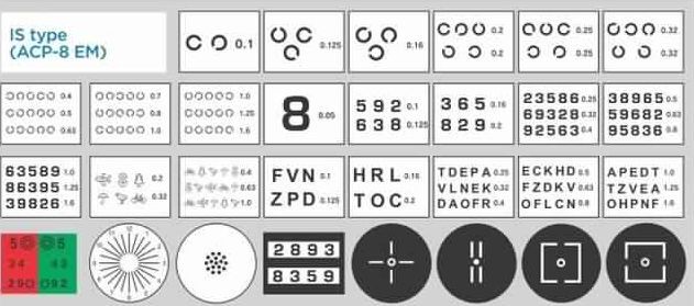 Health Management and Leadership Portal | Ophthalmic test chart monitor ...