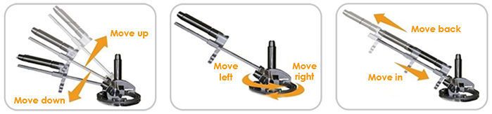 Health Management and Leadership Portal | Laparoscopic forceps ...