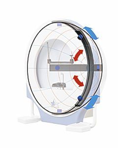 Health Management and Leadership Portal | Ophthalmic perimeter ...