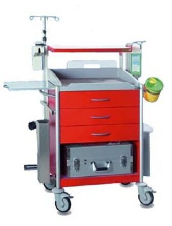 Health Management and Leadership Portal | Emergency trolley / with ...