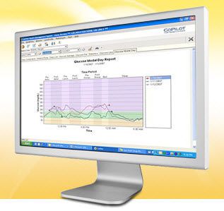 Health Management and Leadership Portal | Diabetes management software ...
