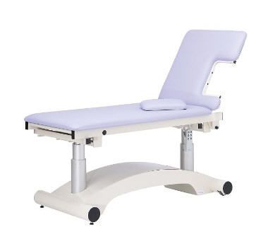 Health Management and Leadership Portal | Echocardiography examination ...