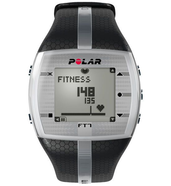 Health Management and Leadership Portal | Physical activity monitor ...