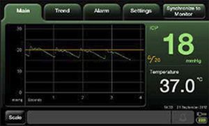 Health Management and Leadership Portal | Intracranial pressure monitor ...