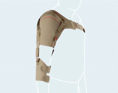Health Management and Leadership Portal | Shoulder orthosis (orthopedic ...
