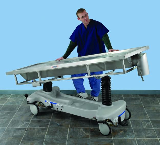 Health Management and Leadership Portal | Dissection table / tilting ...