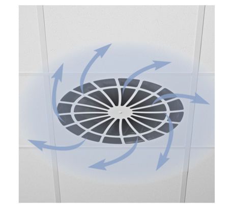 Health Management and Leadership Portal | Healthcare facility ...