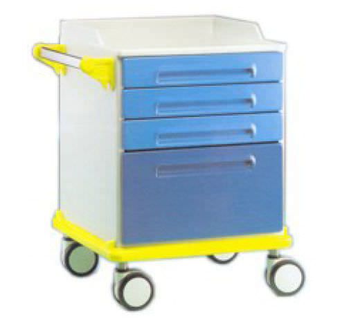 Health Management and Leadership Portal | Multi-function trolley / with ...