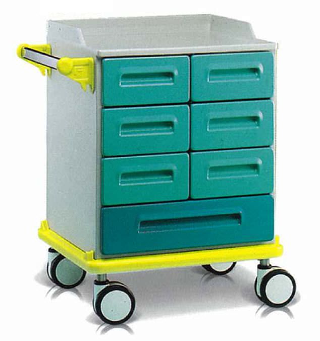 Health Management and Leadership Portal | Multi-function trolley / with ...