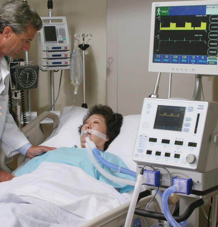 Health Management and Leadership Portal | Anesthesia ventilator ...