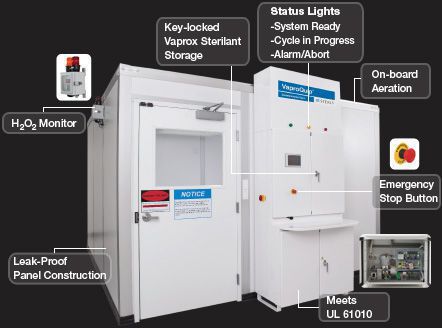 Health Management and Leadership Portal | Modular sterile room / for ...