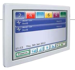 Health Management and Leadership Portal | Nurse call system QD300 ...