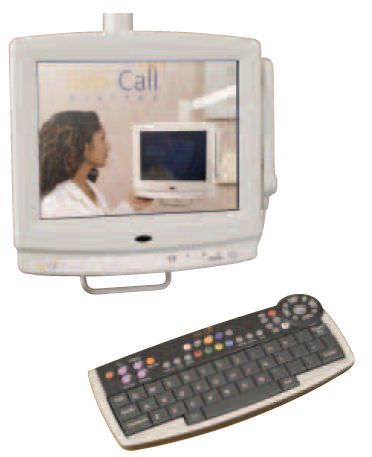 Health Management and Leadership Portal | Nurse call management system ...