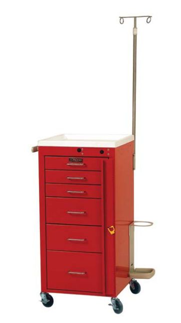 Health Management and Leadership Portal | Emergency trolley / with IV ...