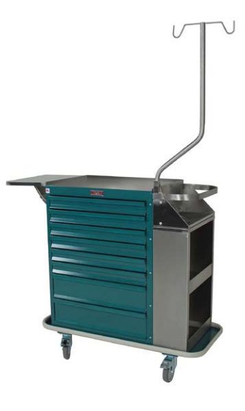 Health Management and Leadership Portal | Plaster trolley 6035 Harloff ...