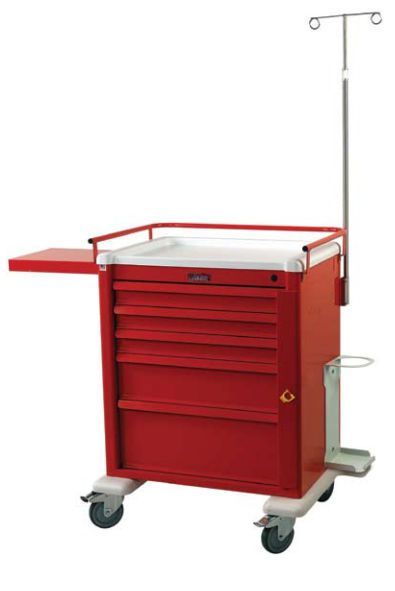 Health Management and Leadership Portal | Emergency trolley / with IV ...