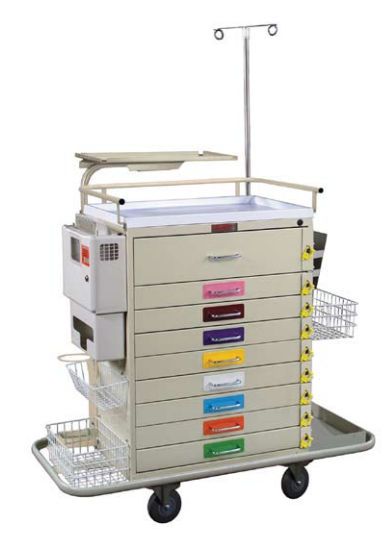 Health Management and Leadership Portal | Emergency trolley / with CPR ...