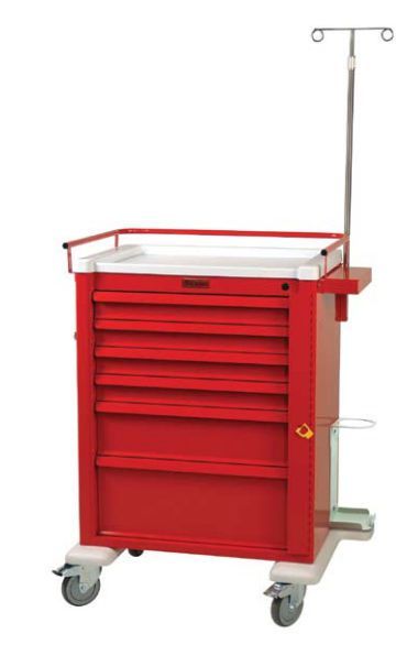 Health Management and Leadership Portal | Emergency trolley / with ...