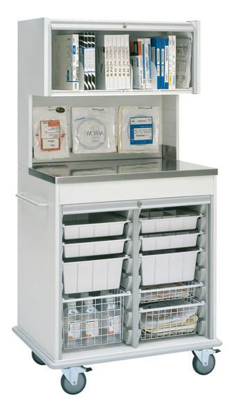 Health Management and Leadership Portal | Transport trolley / endoscope ...