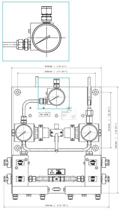 Health Management and Leadership Portal | Medical gaze pressure ...