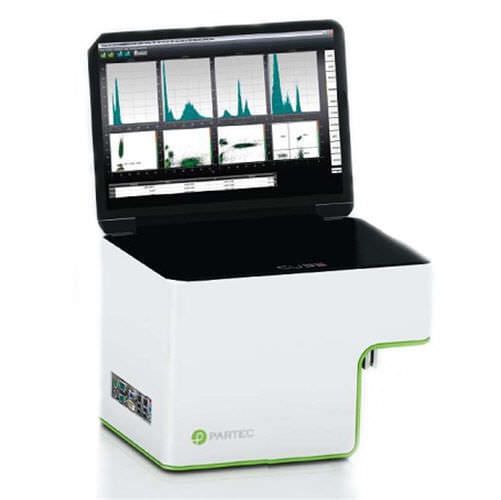 Health Management and Leadership Portal | Flow cytometer / ultra ...