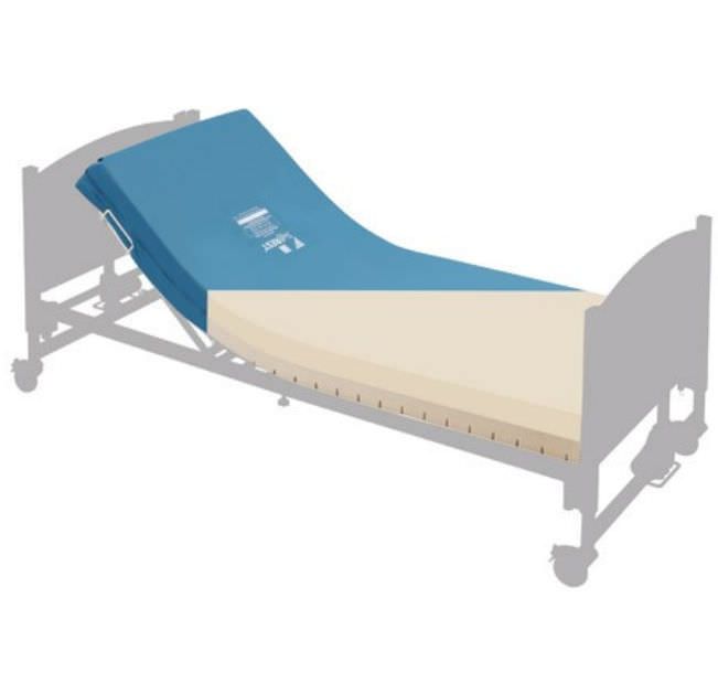 Health Management and Leadership Portal | Hospital bed mattress / anti ...