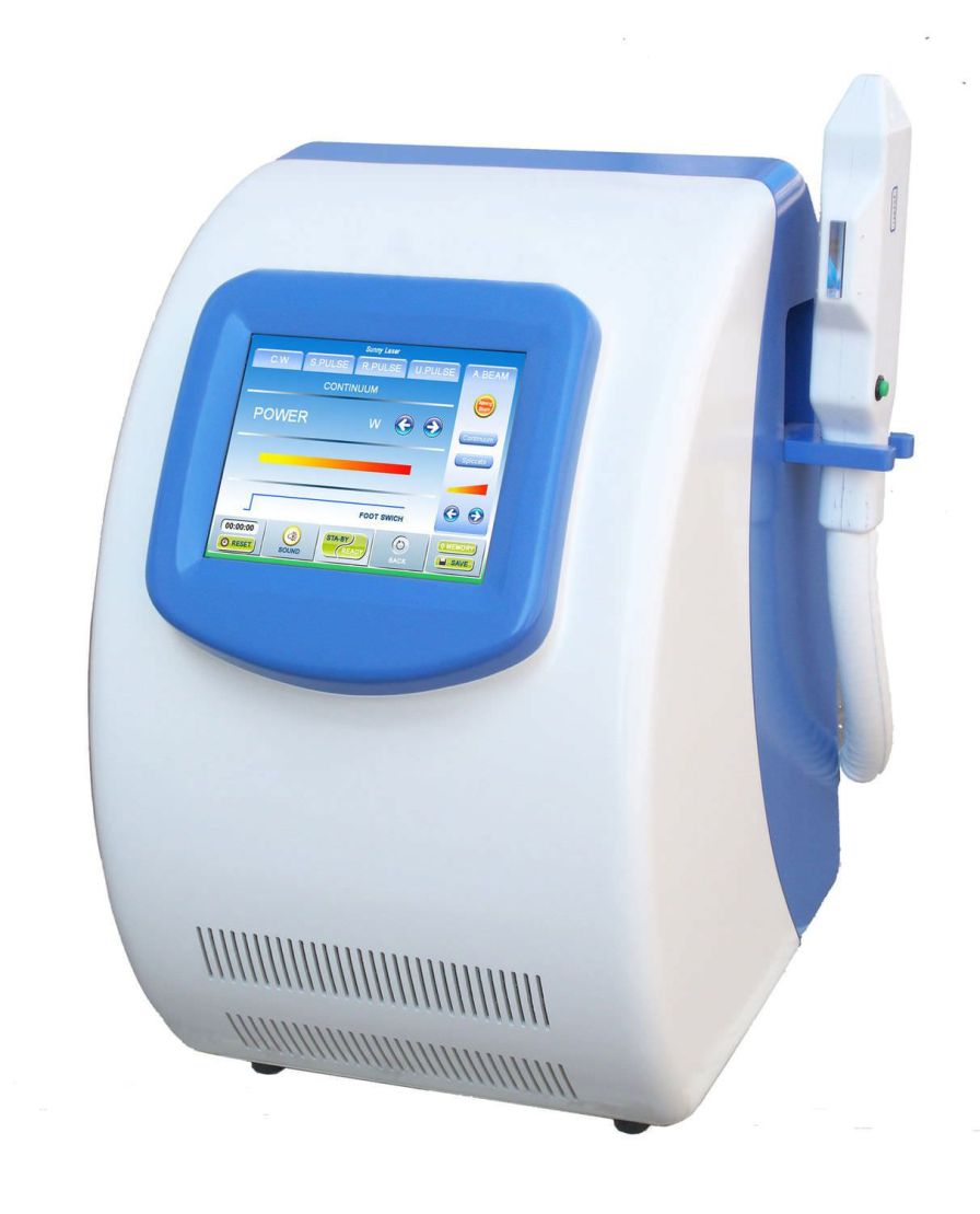 Health Management and Leadership Portal | IPL system / on casters ...