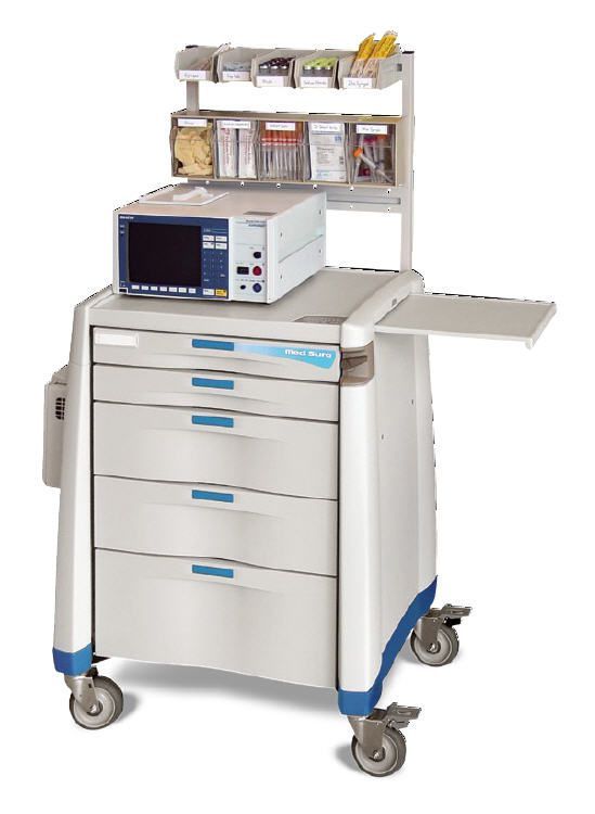 Health Management and Leadership Portal | Medicine distribution trolley ...