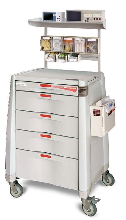 Health Management and Leadership Portal | Medicine distribution trolley ...