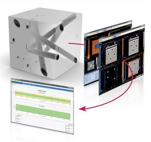 Health Management and Leadership Portal | Radiation therapy test ...