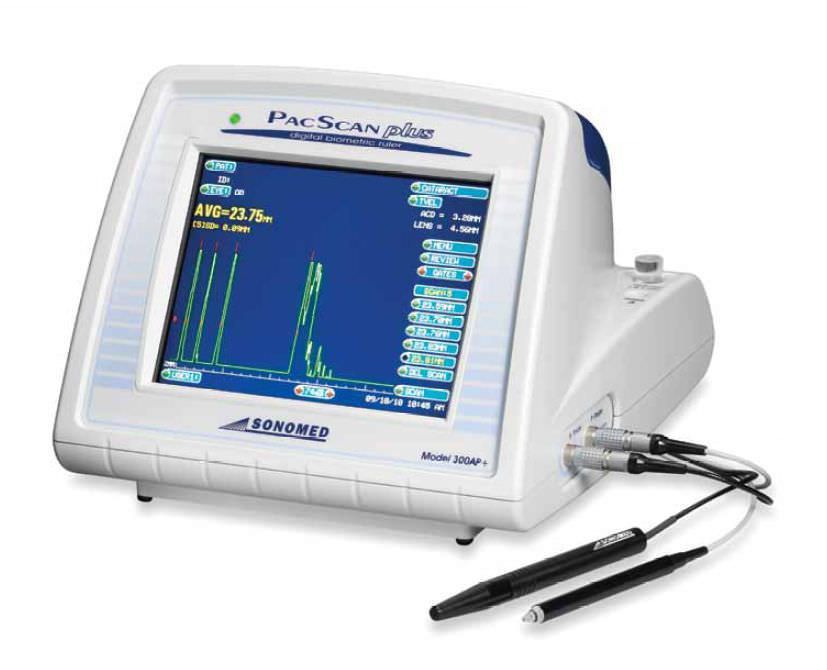 Health Management and Leadership Portal | Intraocular gas sulfur ...