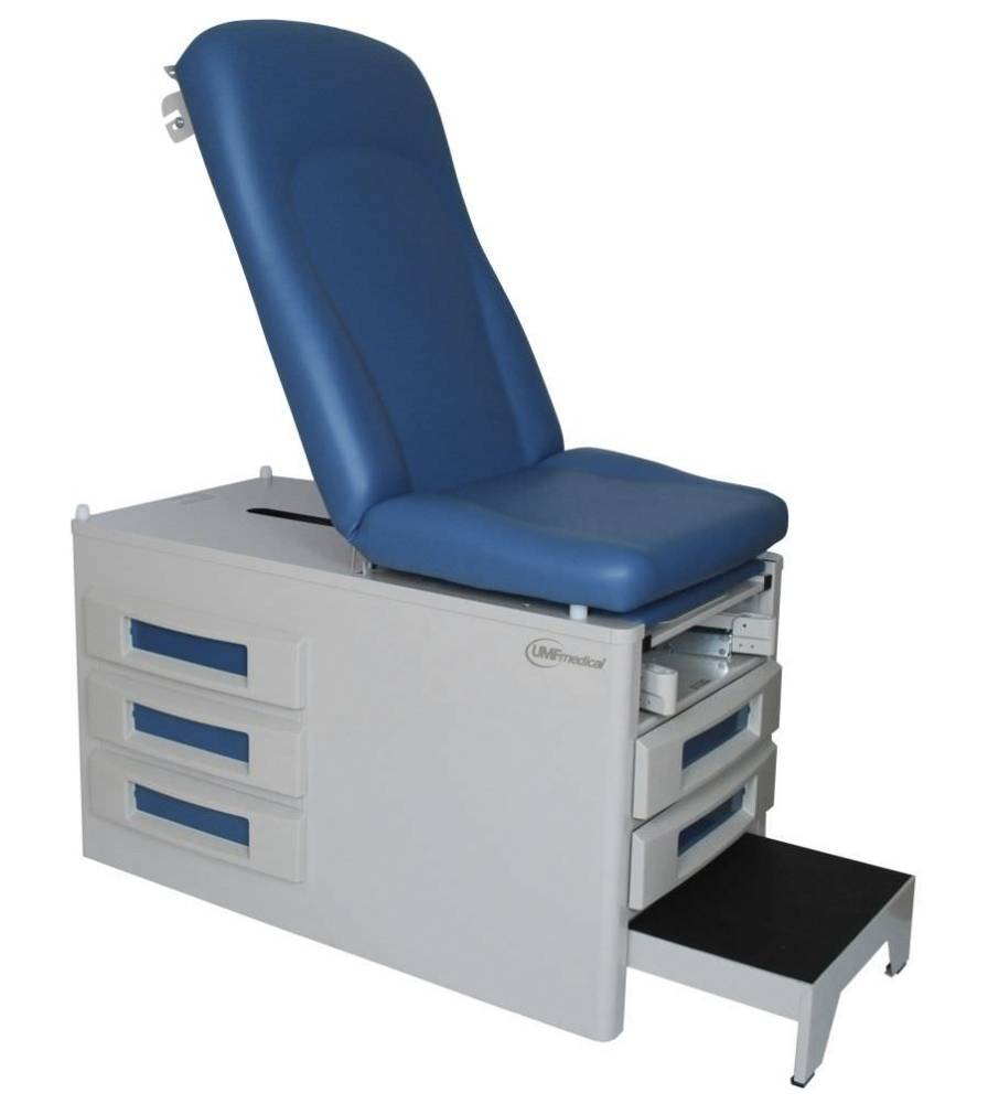 Health Management and Leadership Portal | Electrical examination table ...