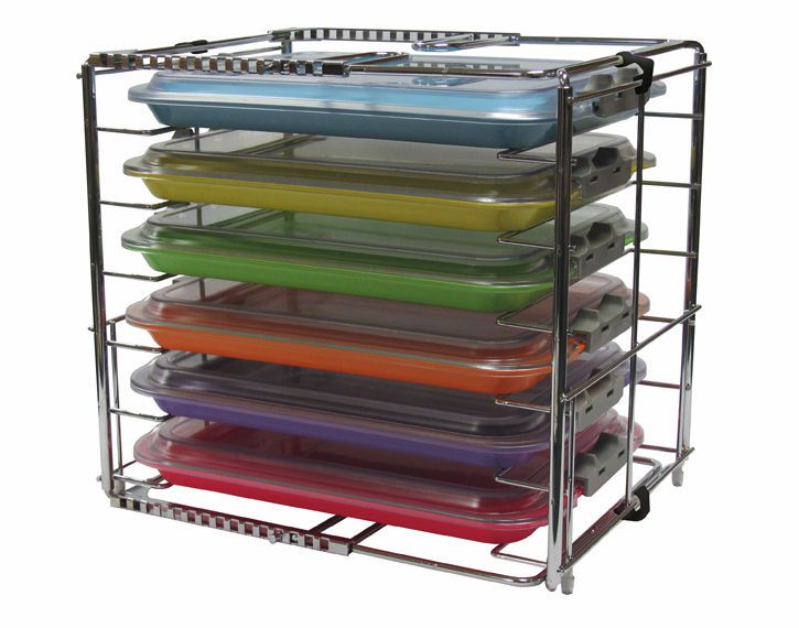 Health Management and Leadership Portal | Dental instrument ...