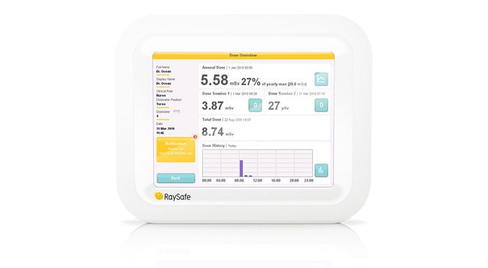 Health Management and Leadership Portal | Dosimeter dosimetry ...