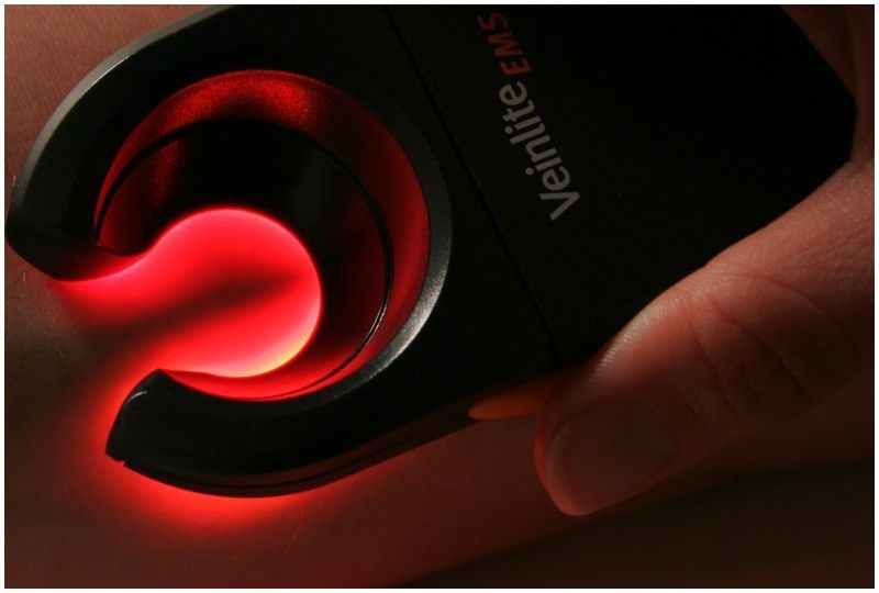 Health Management and Leadership Portal | Fiber optic transilluminator ...