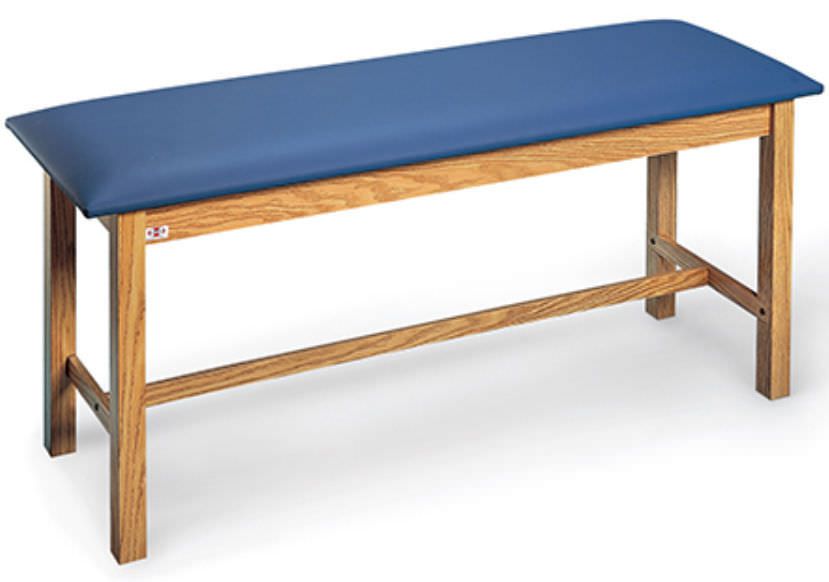 Health Management and Leadership Portal | Hydraulic examination table ...