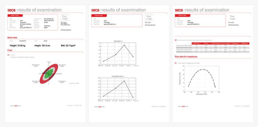 Health Management and Leadership Portal | Body composition analysis ...