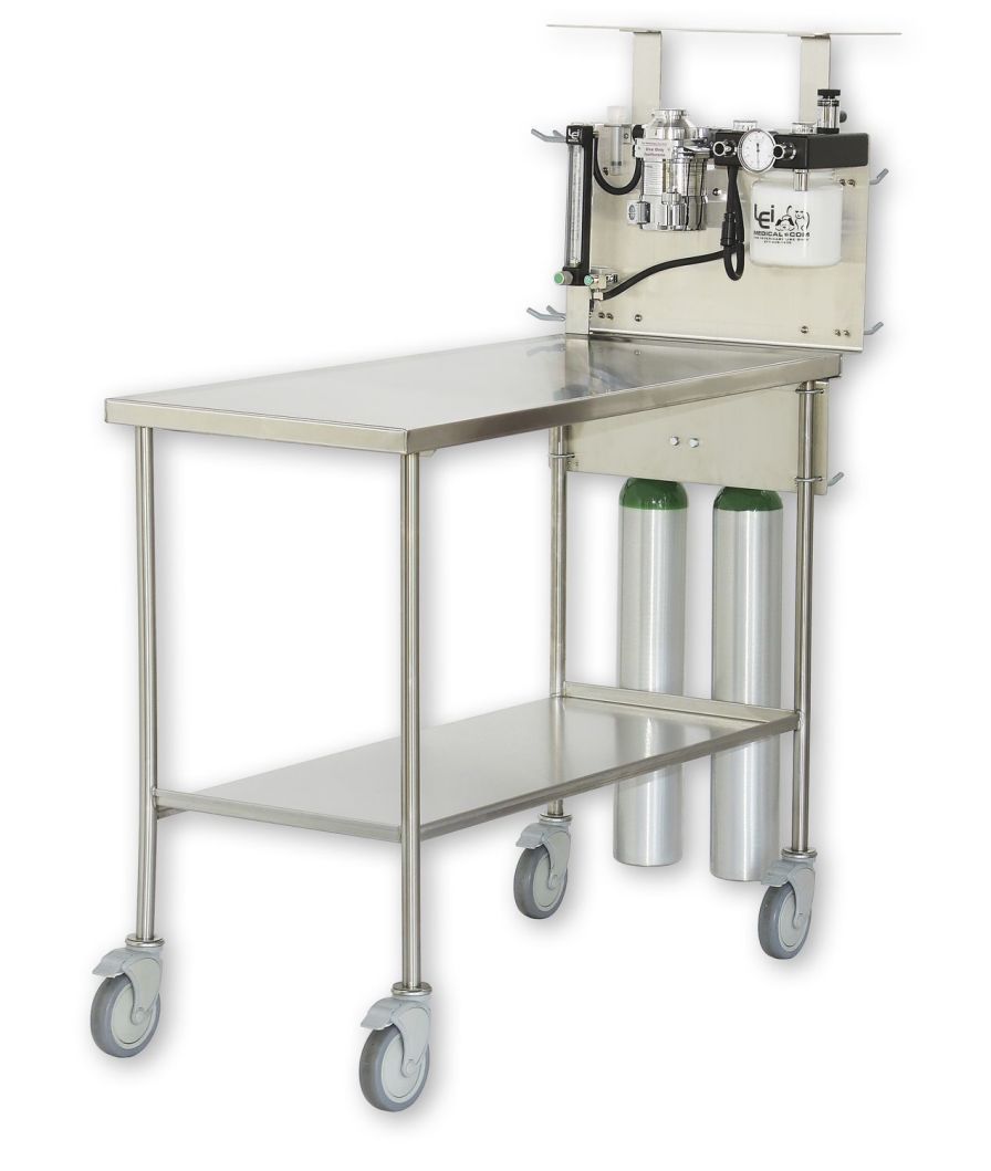 Health Management and Leadership Portal | Veterinary anesthesia ...