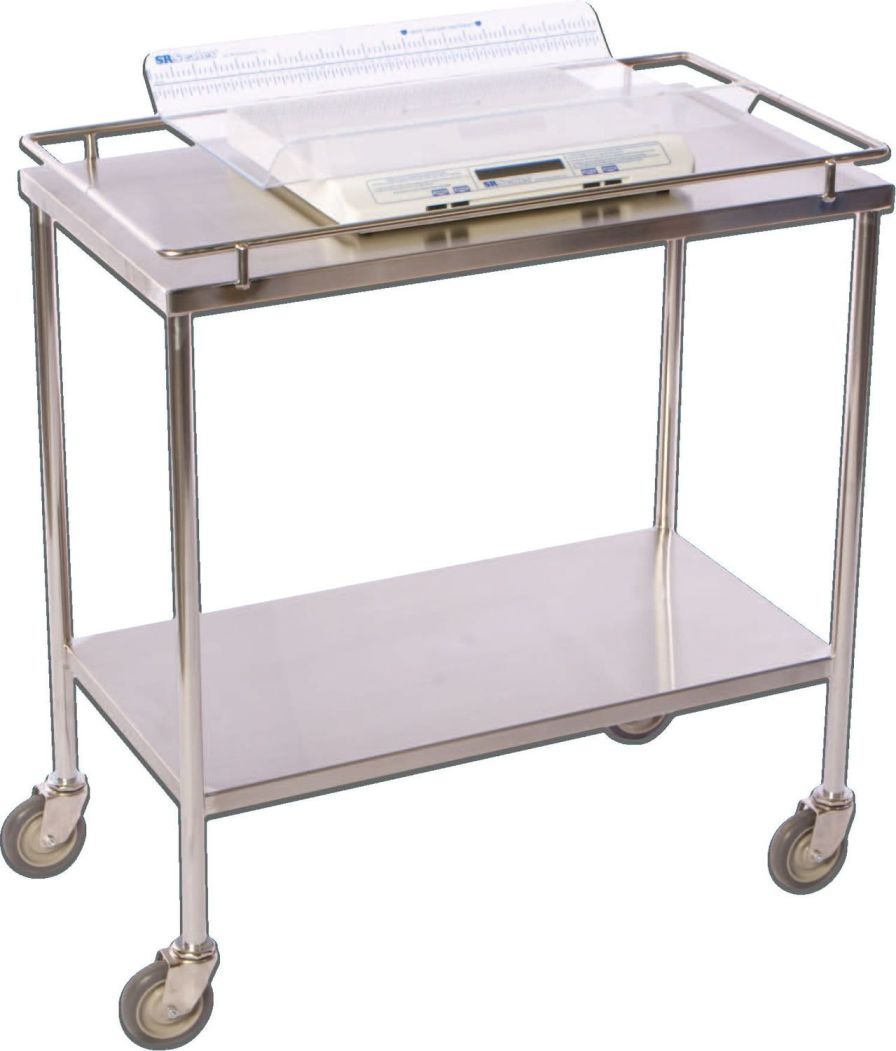 Health Management and Leadership Portal | Electronic platform scale ...