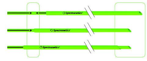 Health Management and Leadership Portal | Surgical laser / for ...