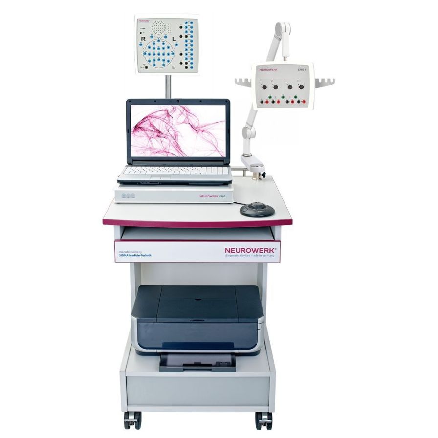 Health Management and Leadership Portal | Digital electromyograph ...