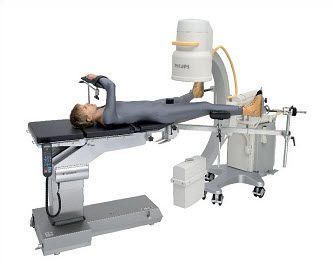 Health Management and Leadership Portal | Operating table hip ...