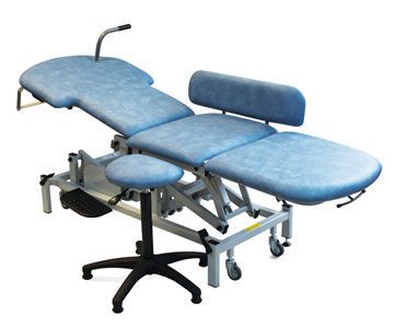 Health Management and Leadership Portal | Echocardiography examination ...