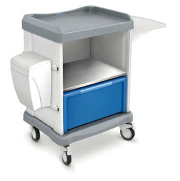 Health Management and Leadership Portal | Suture trolley 7122 SEERS ...