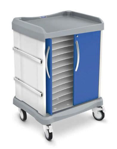 Health Management and Leadership Portal | Transport stretcher trolley ...