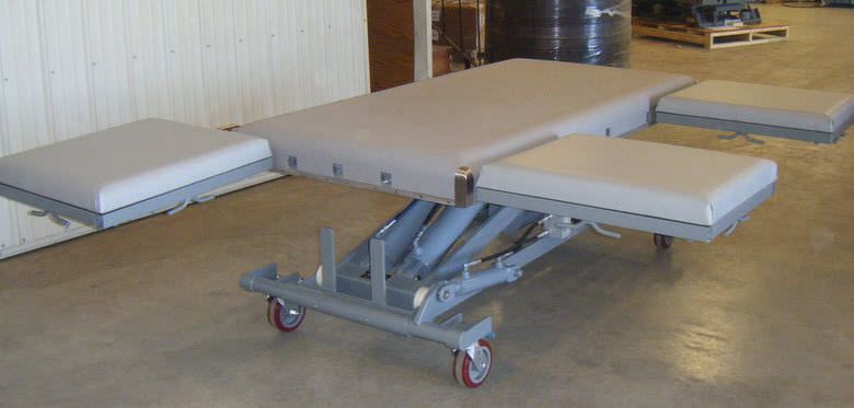 Health Management and Leadership Portal | Veterinary operating table ...