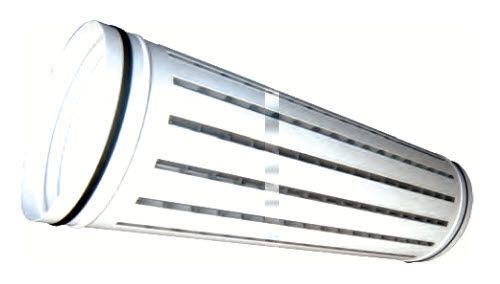 Health Management and Leadership Portal | Air handling unit for ...