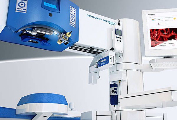 Health Management and Leadership Portal | Wavefront aberrometer ...