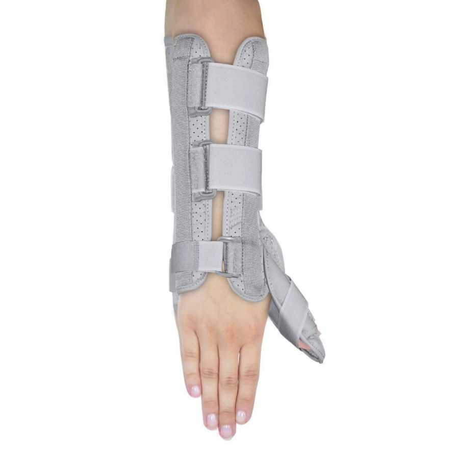 Health Management and Leadership Portal | Wrist splint (orthopedic ...