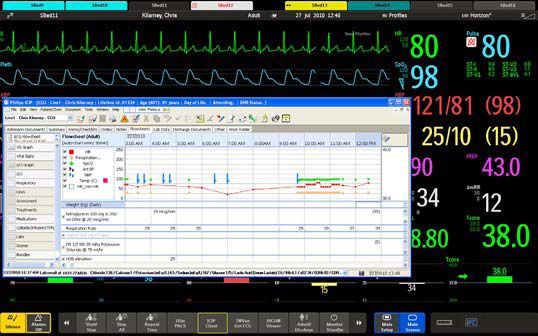 Health Management and Leadership Portal | Compact multi-parameter ...
